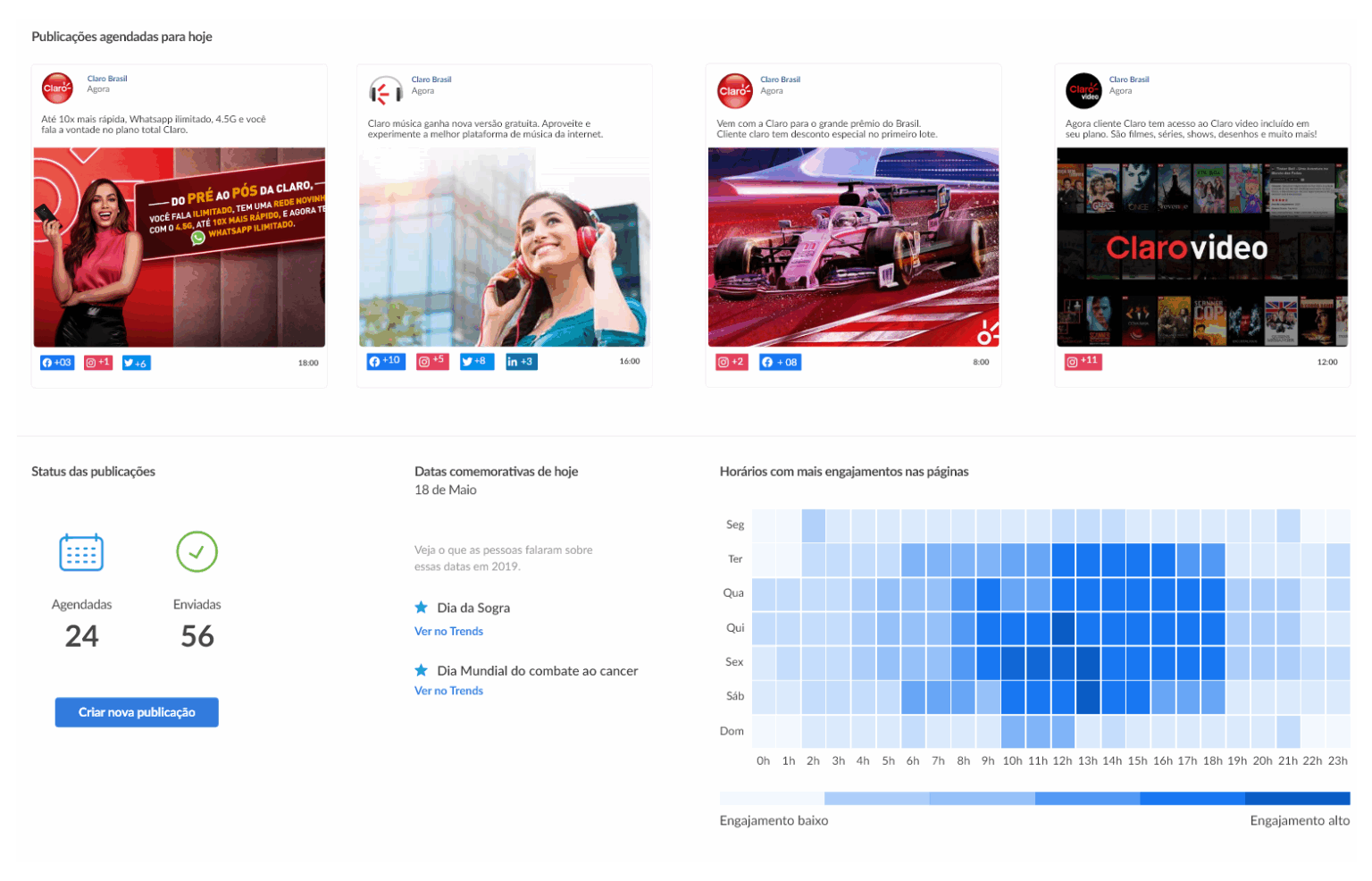 Agendamento | Buzzmonitor